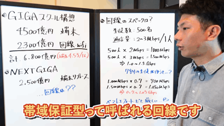 Next GIGAスクール構想とは？IIJの新インターネット接続が教育DXを加速させる理由 ｜株式会社CAIRN